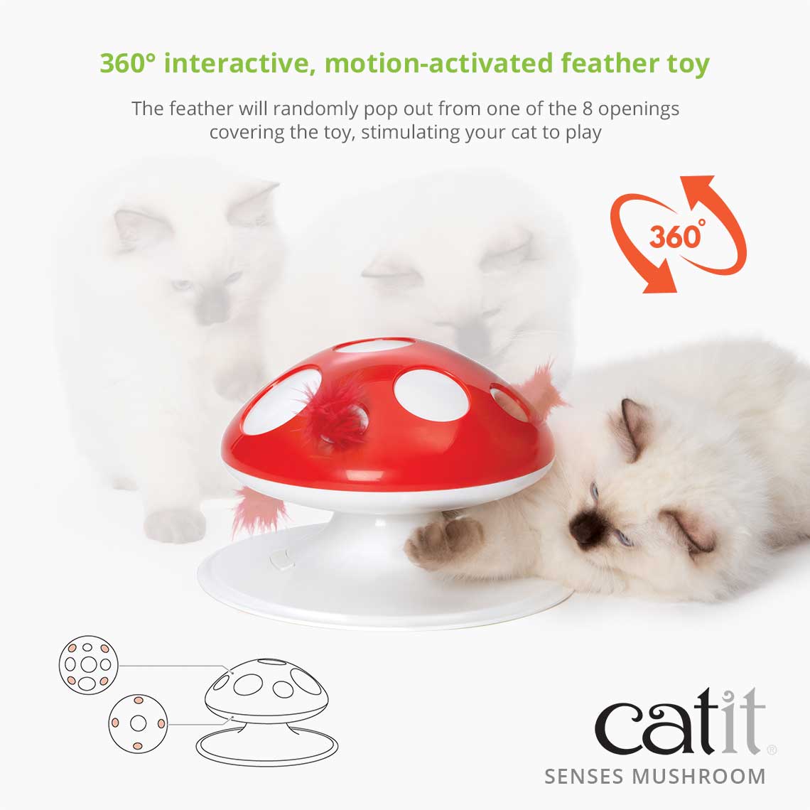 Catit Senses 2.0 Mushroom | Catit India